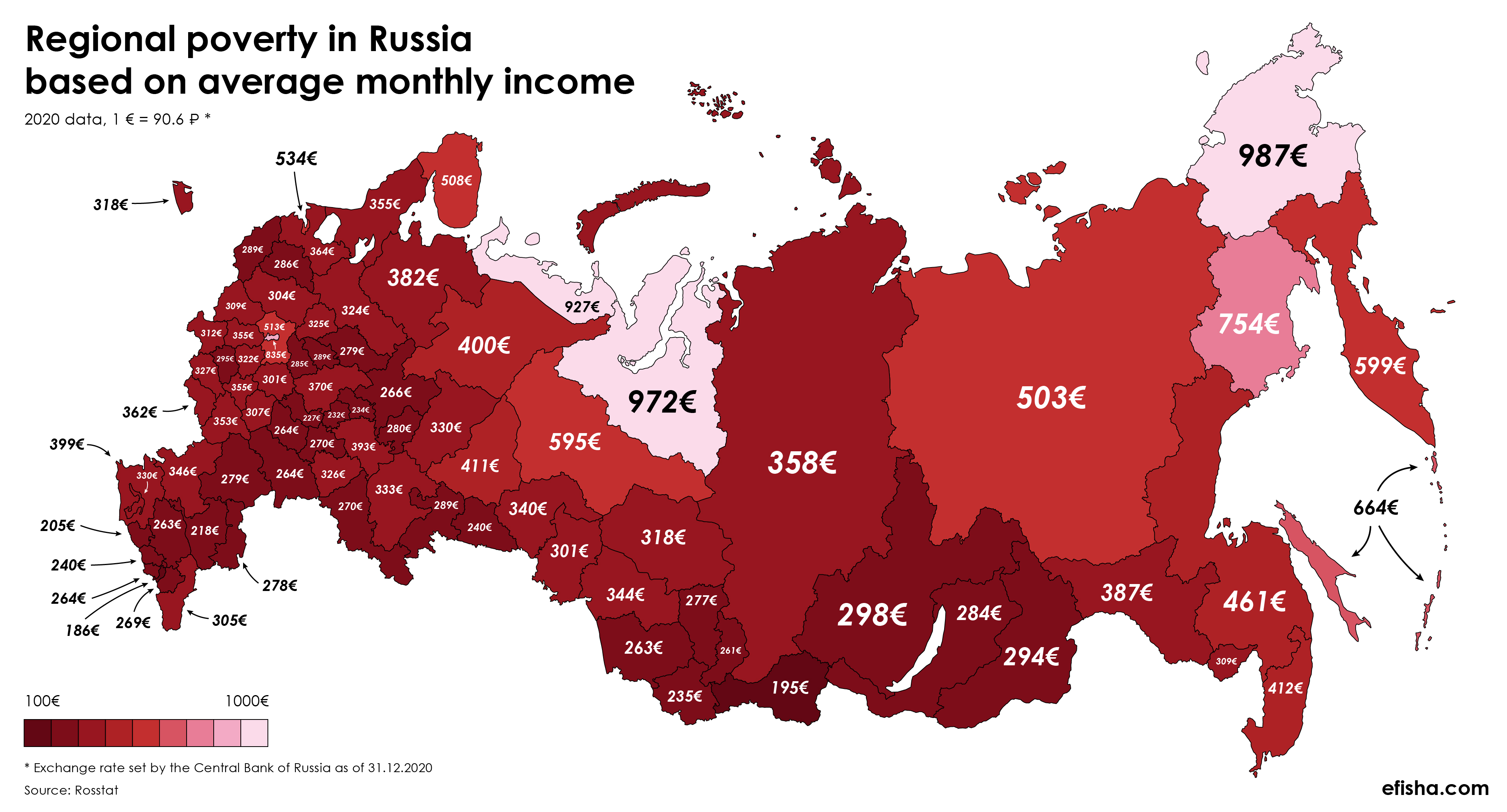 Regional poverty in Russia – efisha's maps