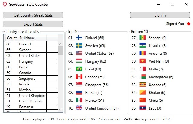 geoguessr – efisha's maps